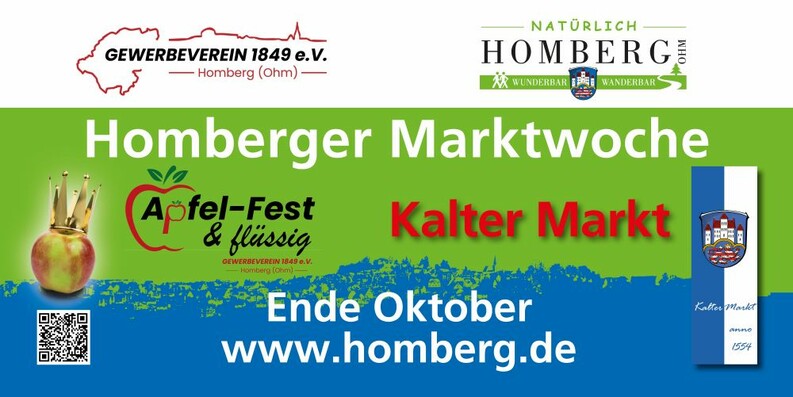 Benzinpreise Homberg Ohm